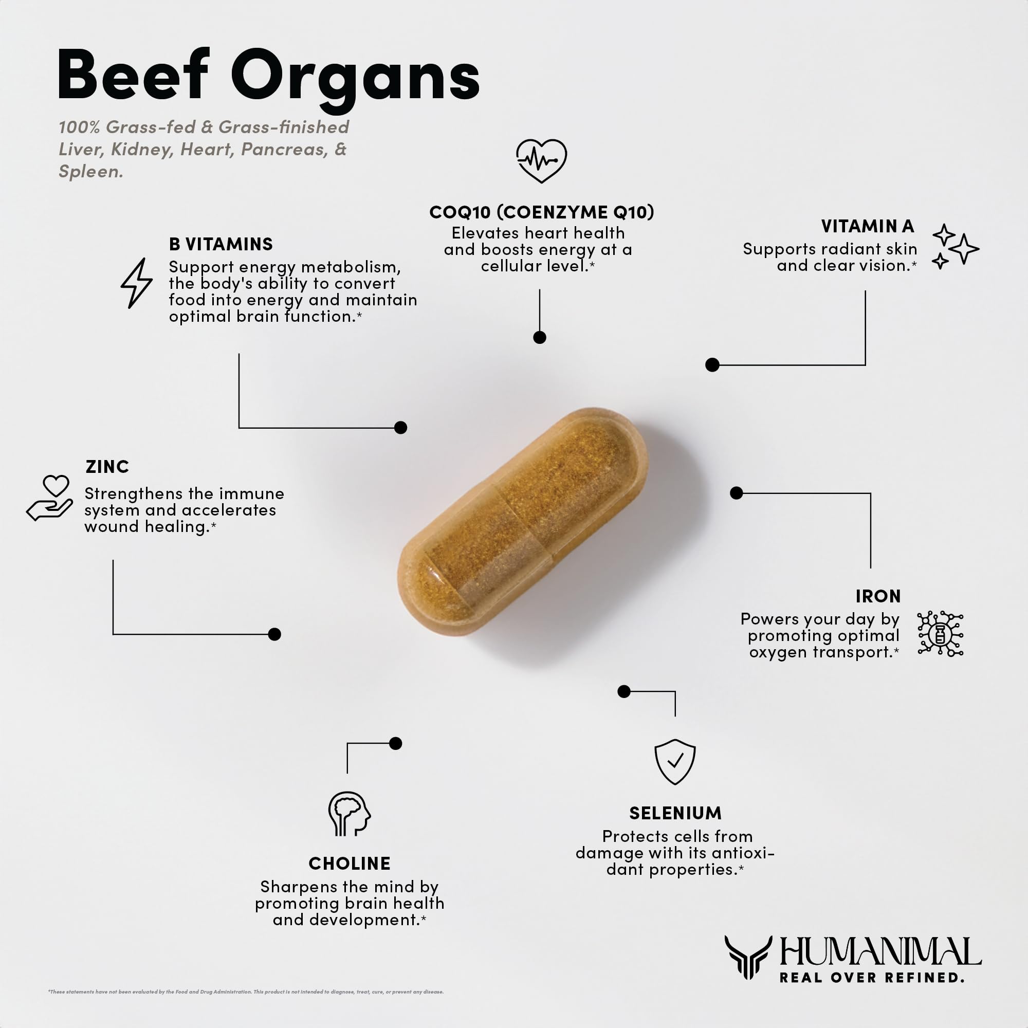 premium blended mineral supplements Canada