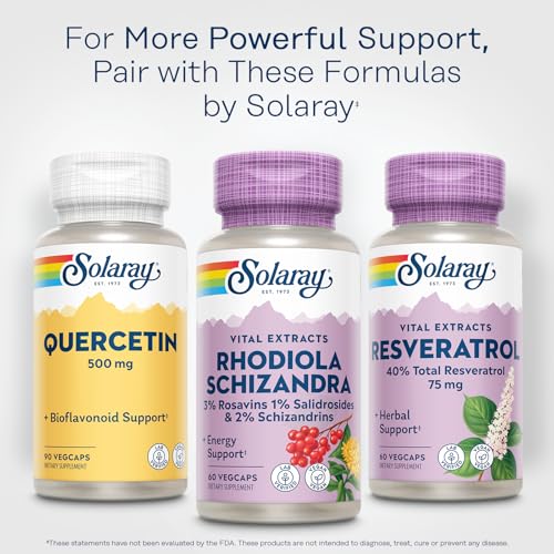 premium blended mineral supplements