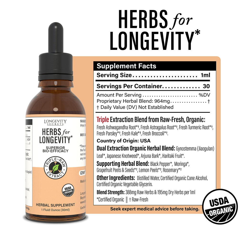 premium blended mineral supplements
