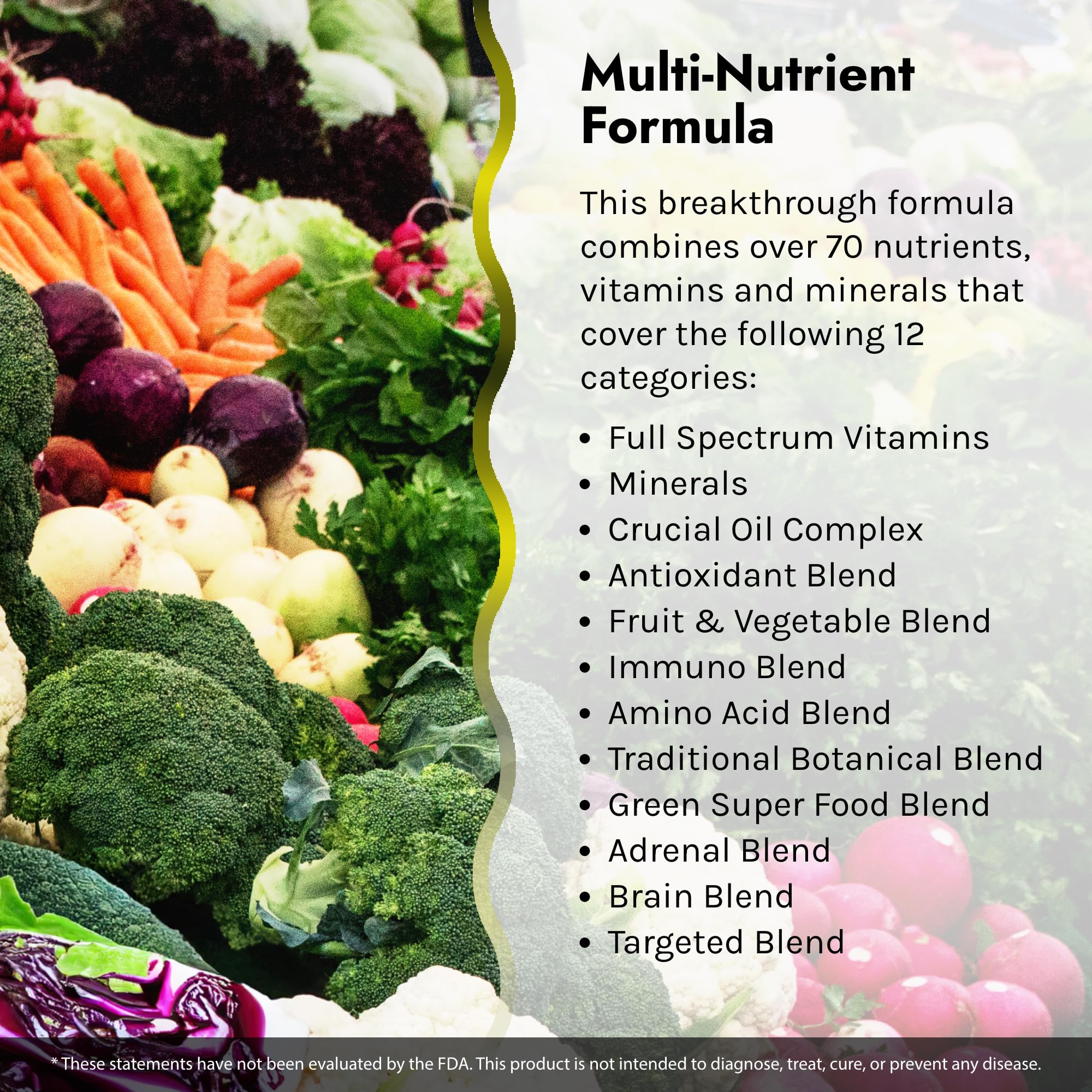 premium blended mineral supplements