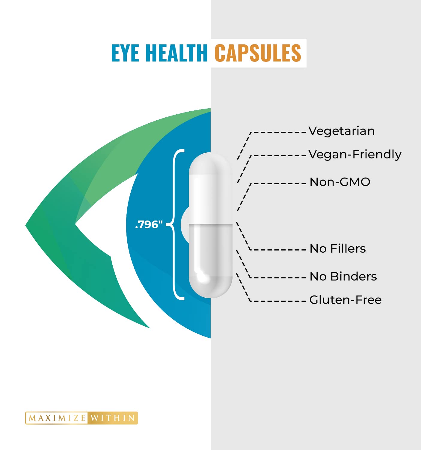 premium blended supplements for vision support