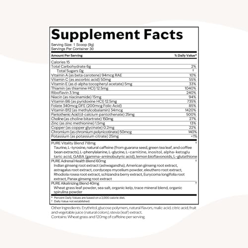 premium blended supplements for wellness