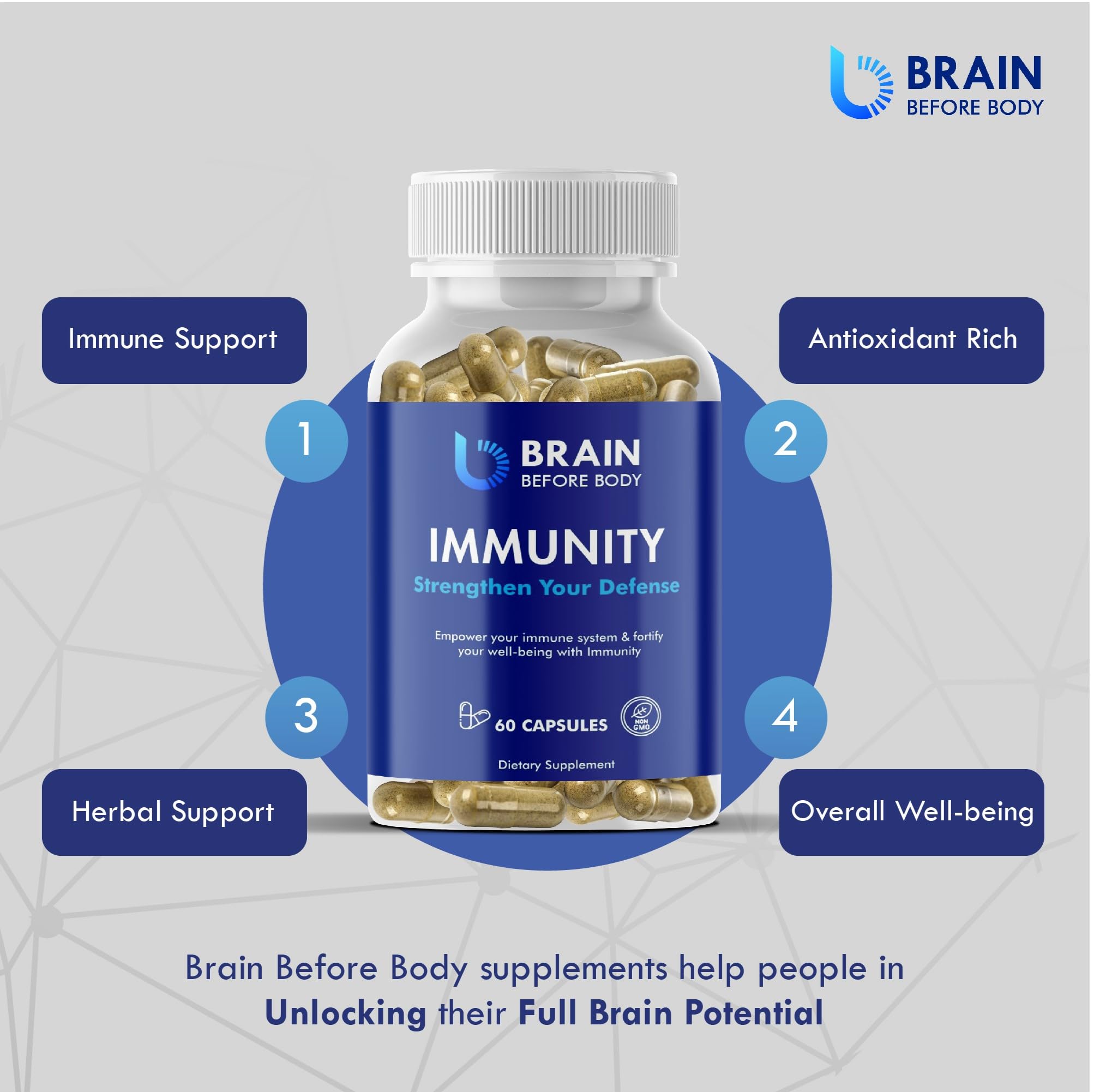 premium blended supplements for wellness