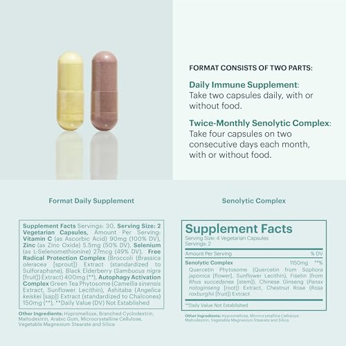 premium blended vitamin and mineral capsules