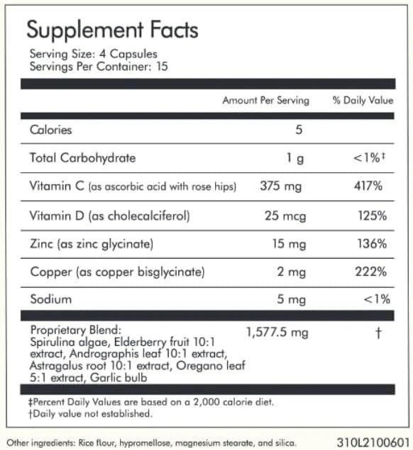 premium blended vitamin and mineral formula