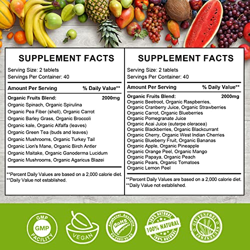 premium blended vitamin and mineral formula