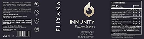 Premium blended vitamin and mineral formula