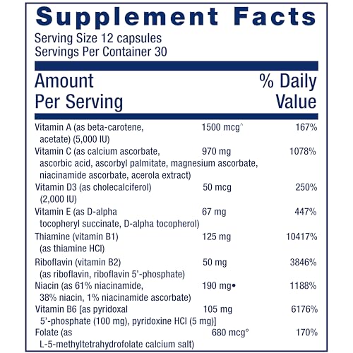 premium blended vitamin and mineral formula