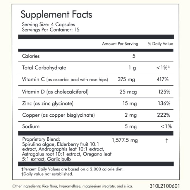 premium blended vitamin and mineral formula