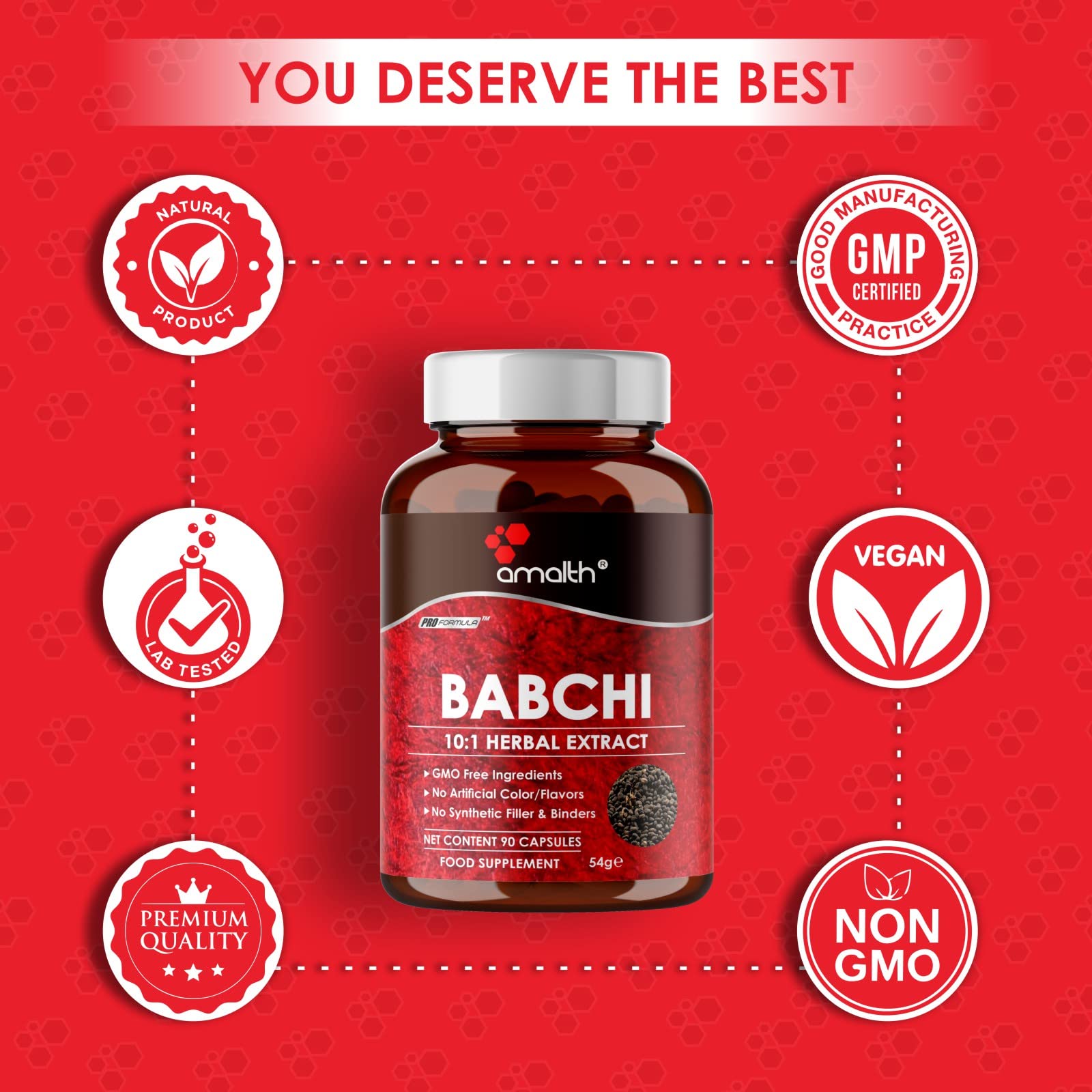 Premium blended vitamin and mineral formula