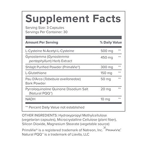 premium blended vitamin and mineral formula