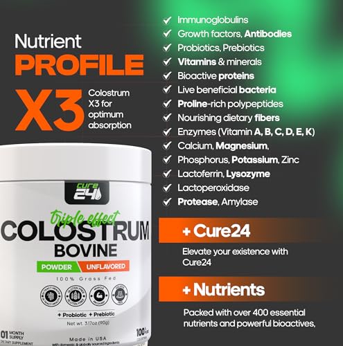 premium blended vitamin and mineral powder