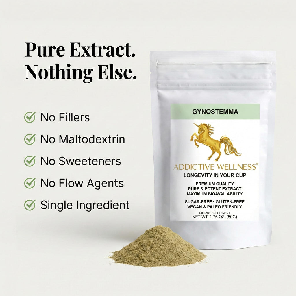 Premium blended vitamin and mineral source