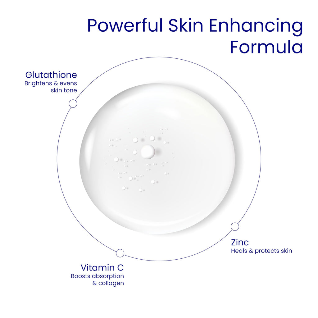 premium blended vitamin and mineral spray