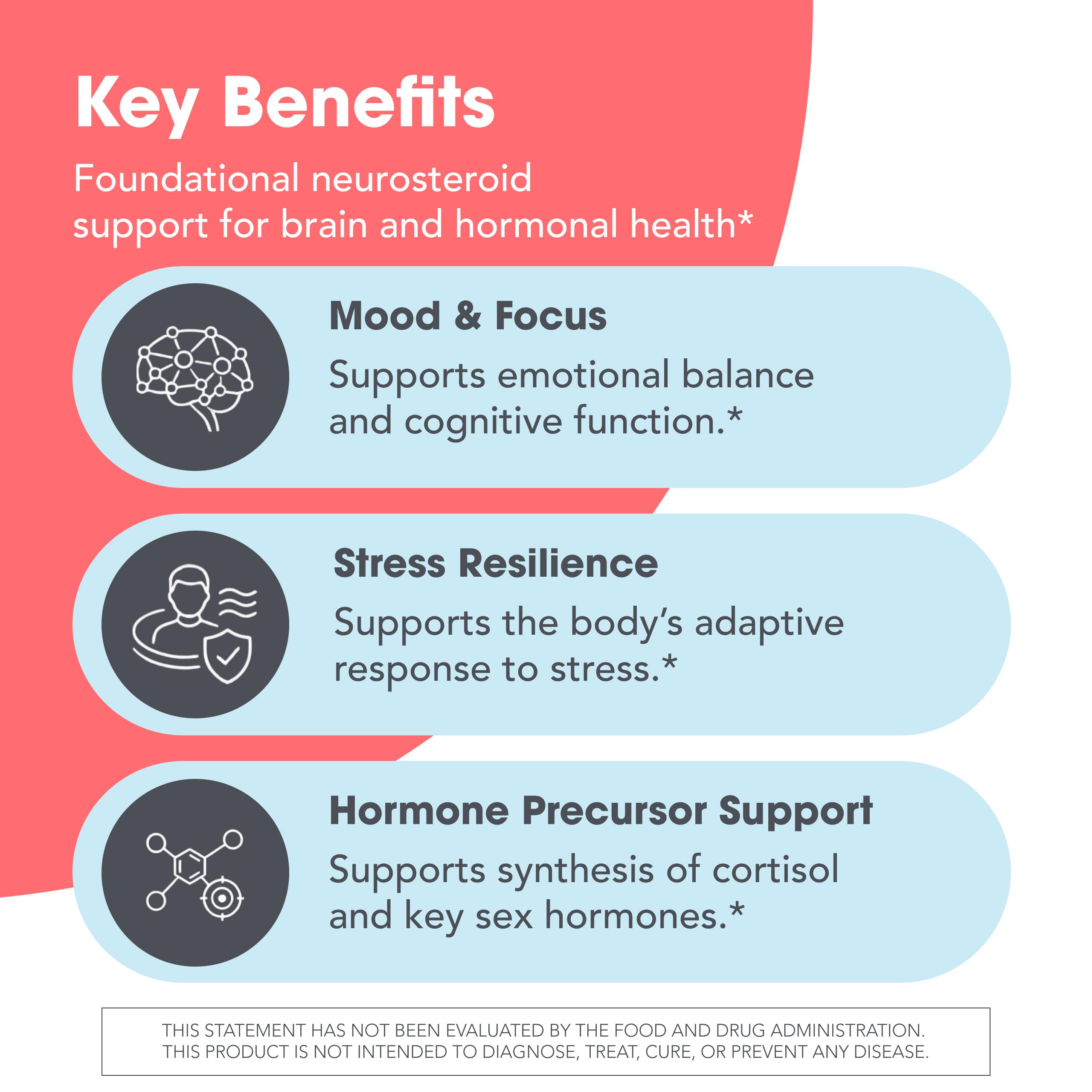 premium blended vitamin and mineral supplements
