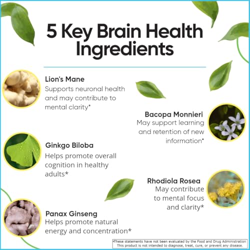 premium blended vitamin benefits