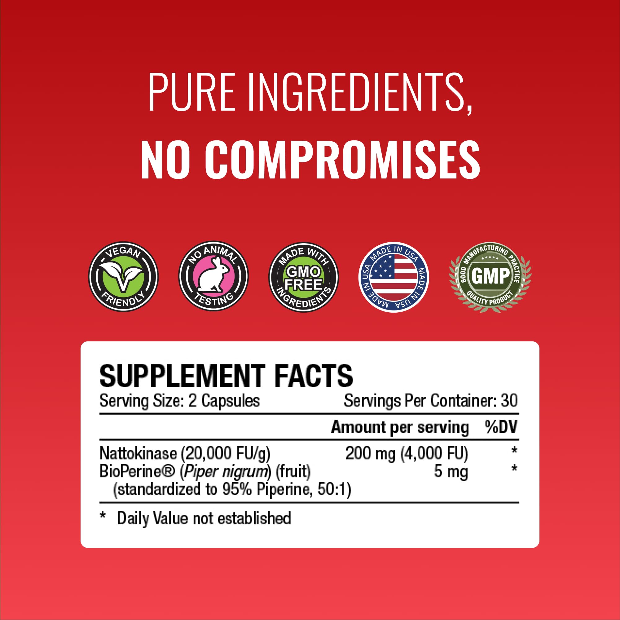 Premium blended vitamin formula