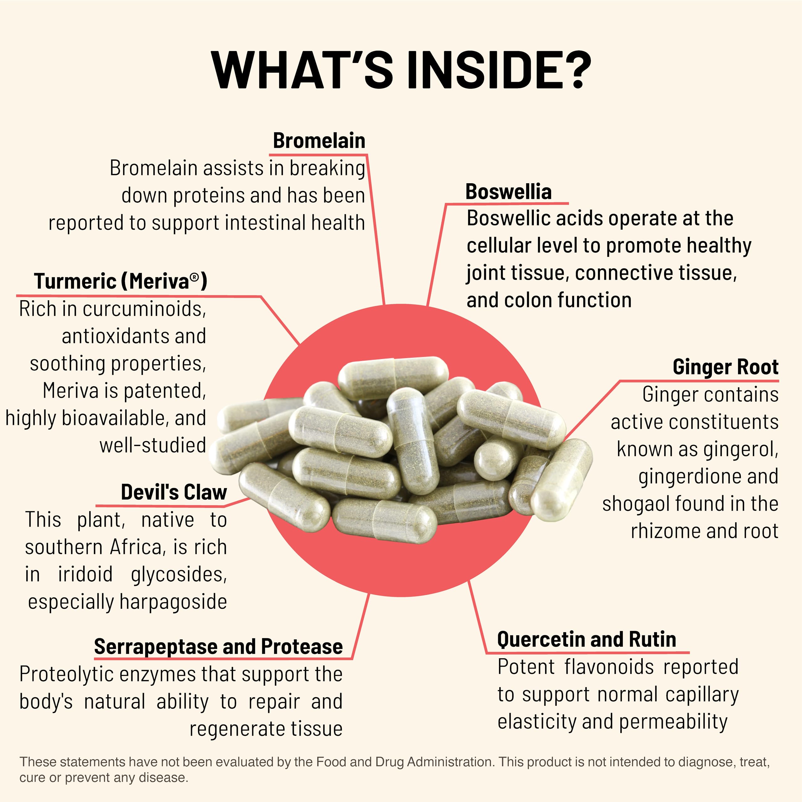 premium blended vitamin formula