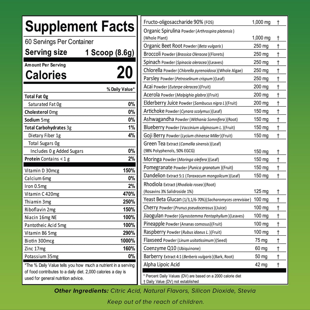 Premium blended vitamin formula