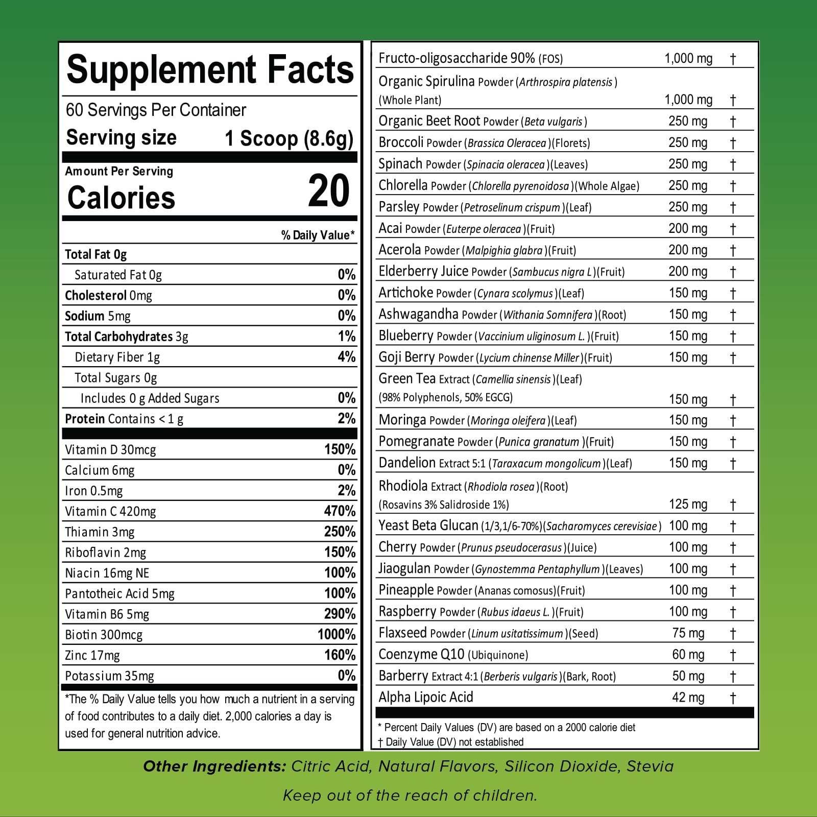 Premium blended vitamin formula