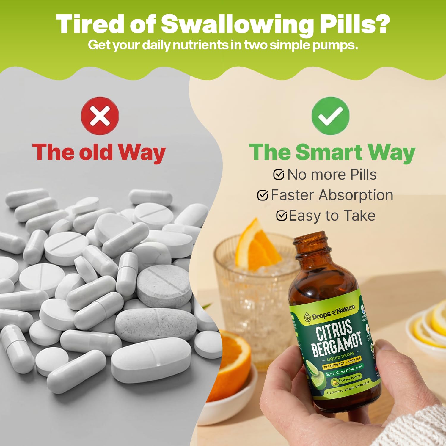 Premium blended vitamin formula
