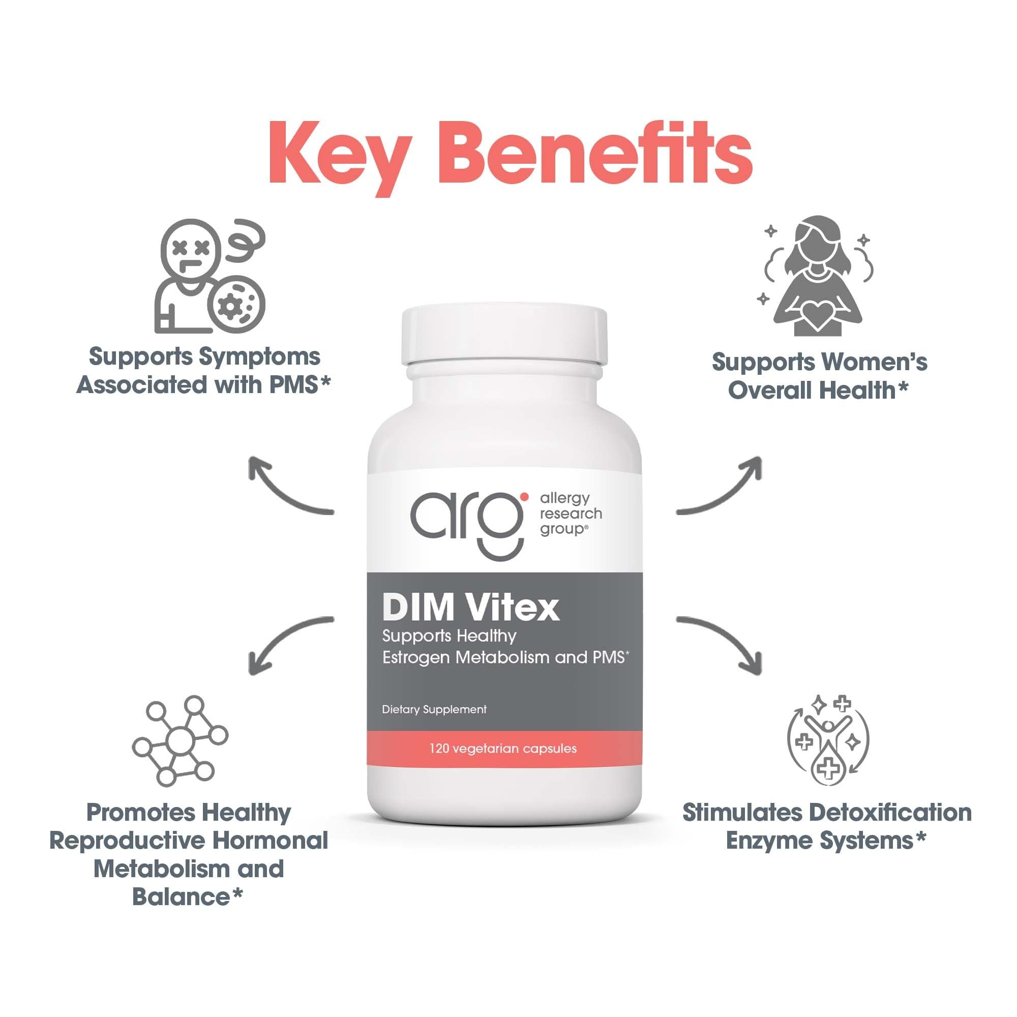 premium blended vitamin & mineral capsules