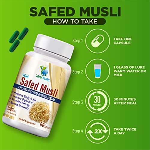 premium blended vitamin & mineral capsules