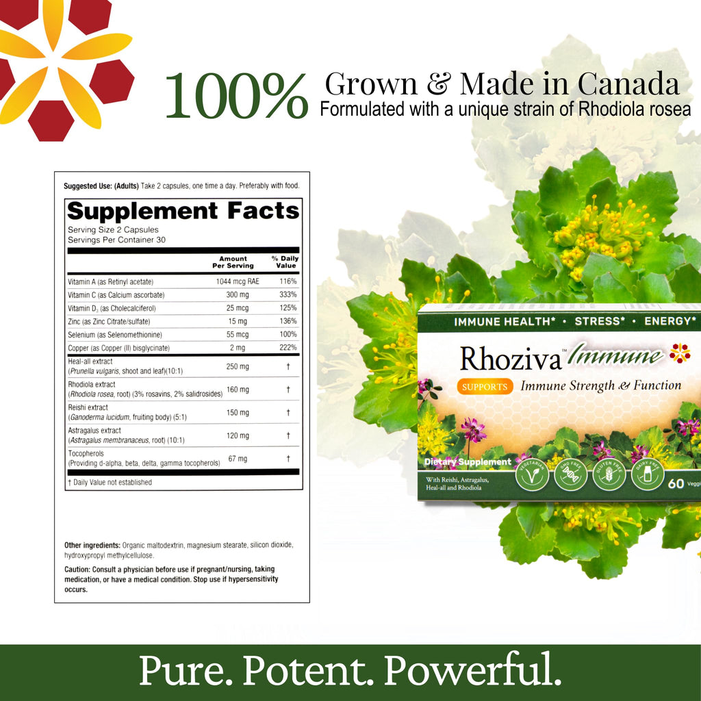 premium blended vitamin & mineral capsules