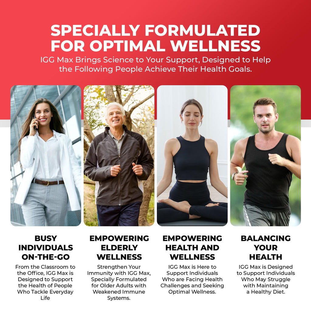 premium blended vitamin & mineral formula