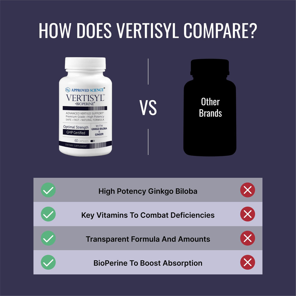 premium blended vitamin & mineral formula