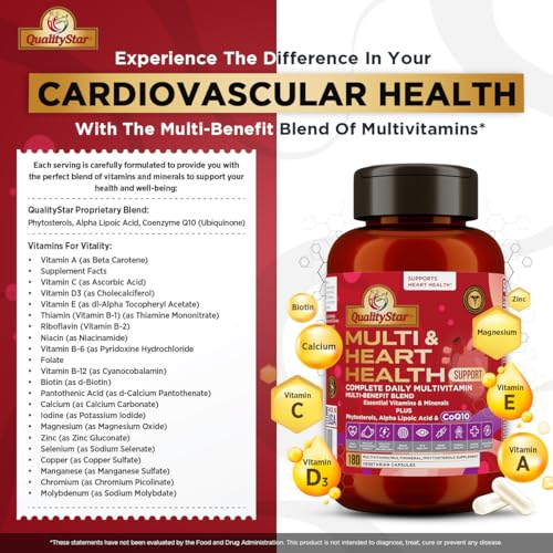 premium blended vitamin & mineral formula