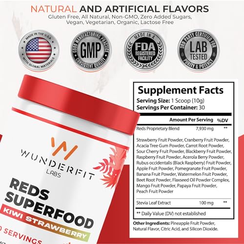 premium blended vitamin & mineral formula