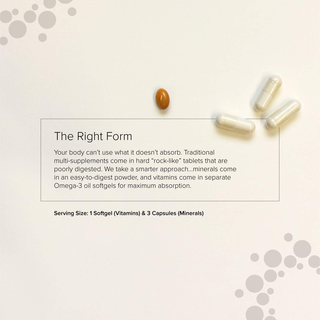 premium blended vitamin & mineral formula