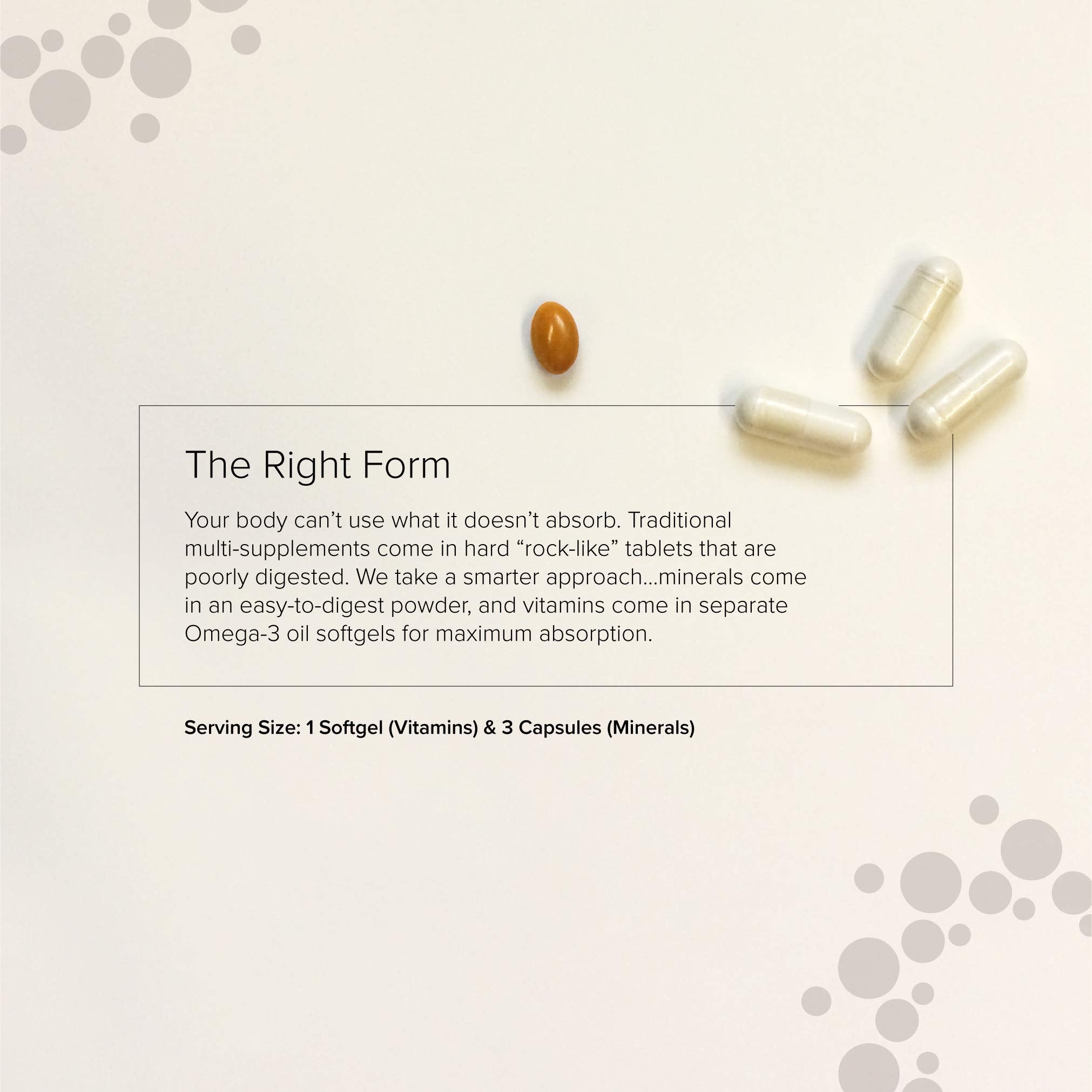 premium blended vitamin & mineral formula