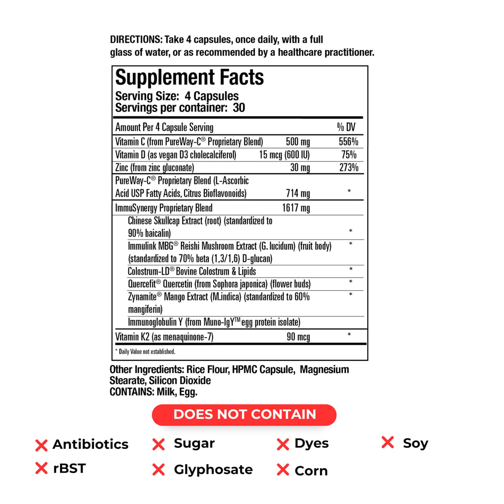premium blended vitamin & mineral formula