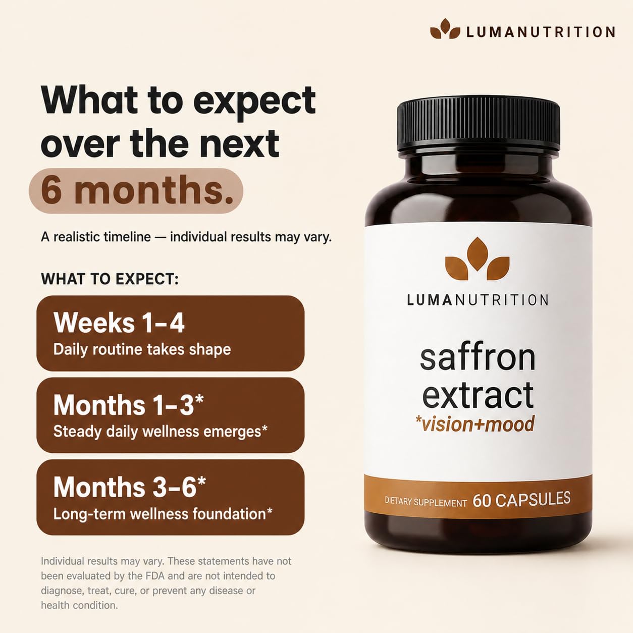 premium blended vitamin & mineral formula