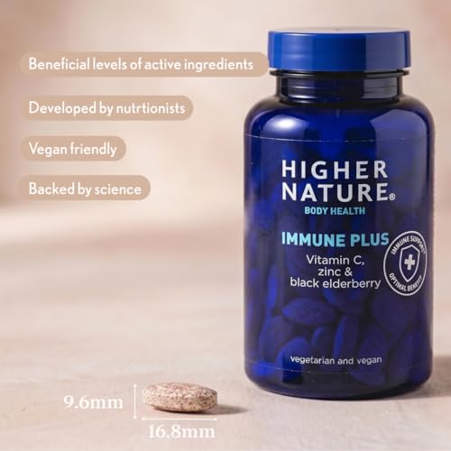 premium blended vitamin & mineral formula