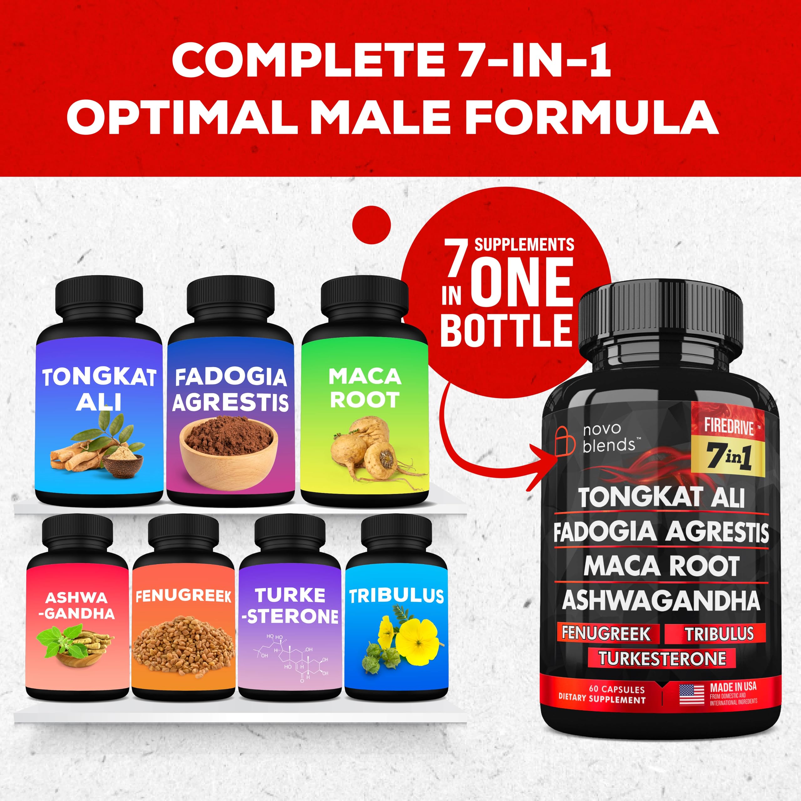 premium blended vitamin & mineral formula