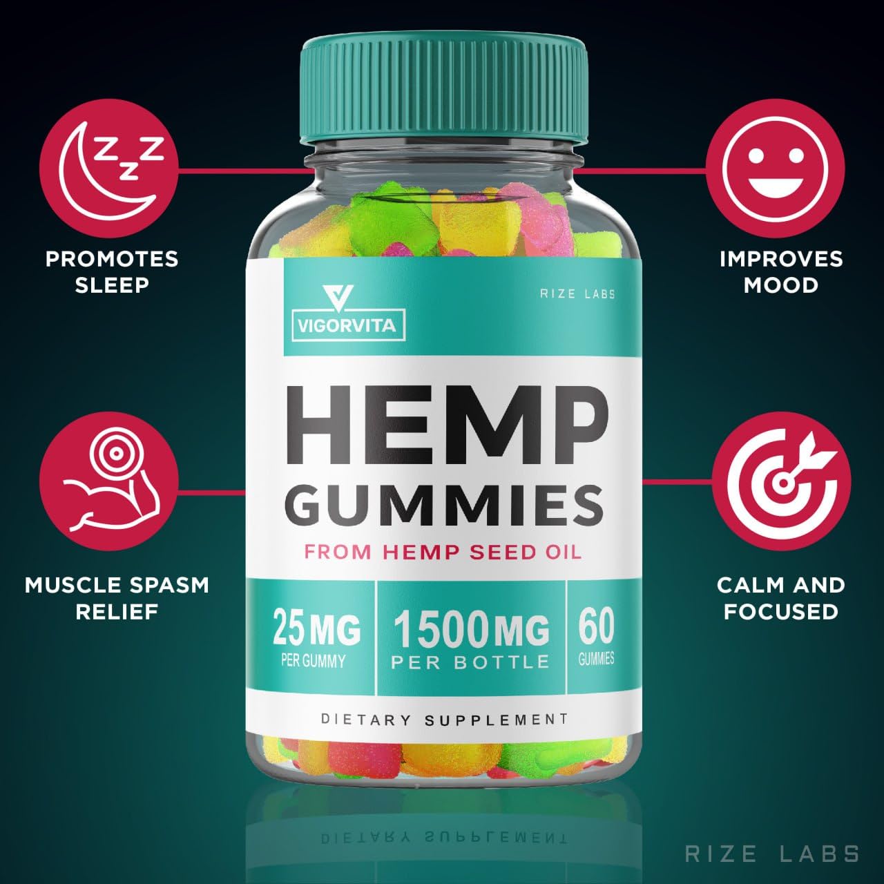 premium blended vitamin & mineral gummies