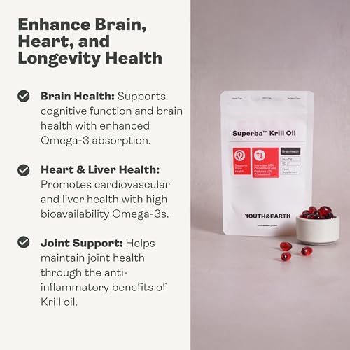 Premium blended vitamin & mineral oil