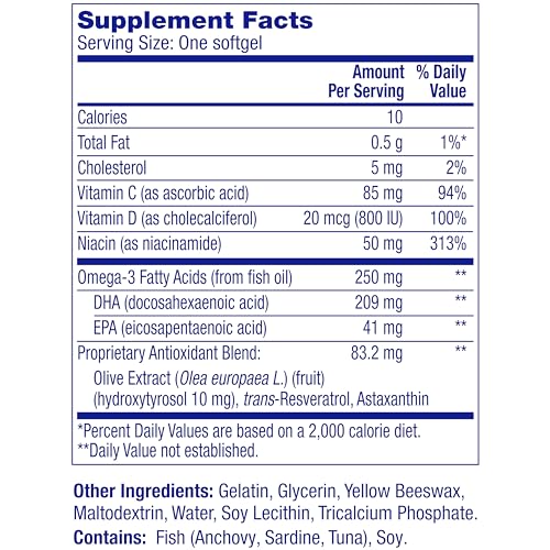 premium blended vitamin & mineral solution