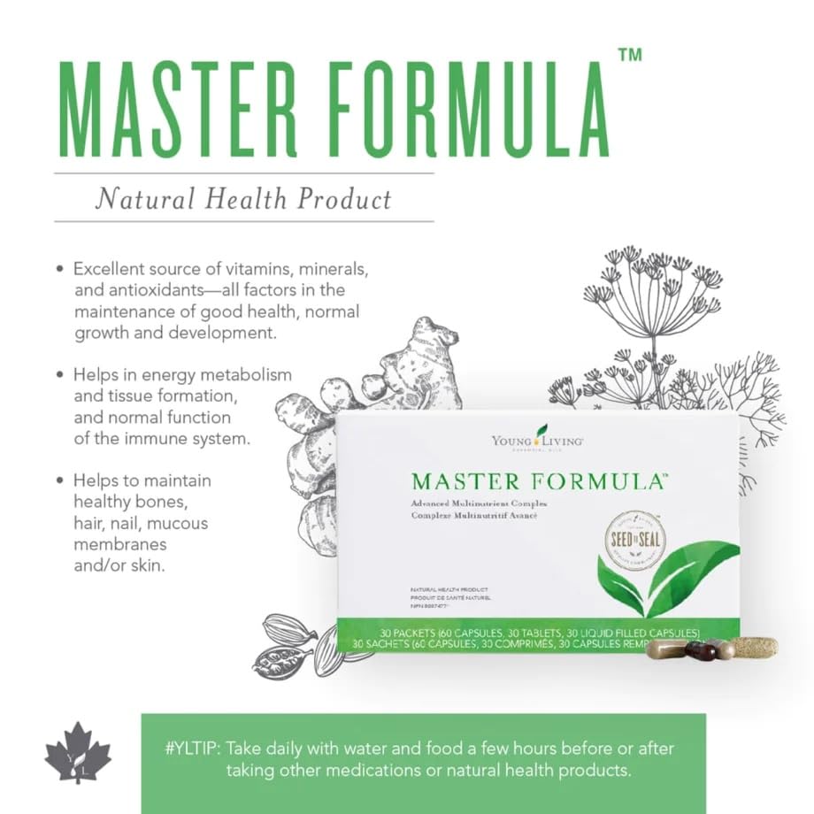 premium blended vitamin & mineral supplements Canada