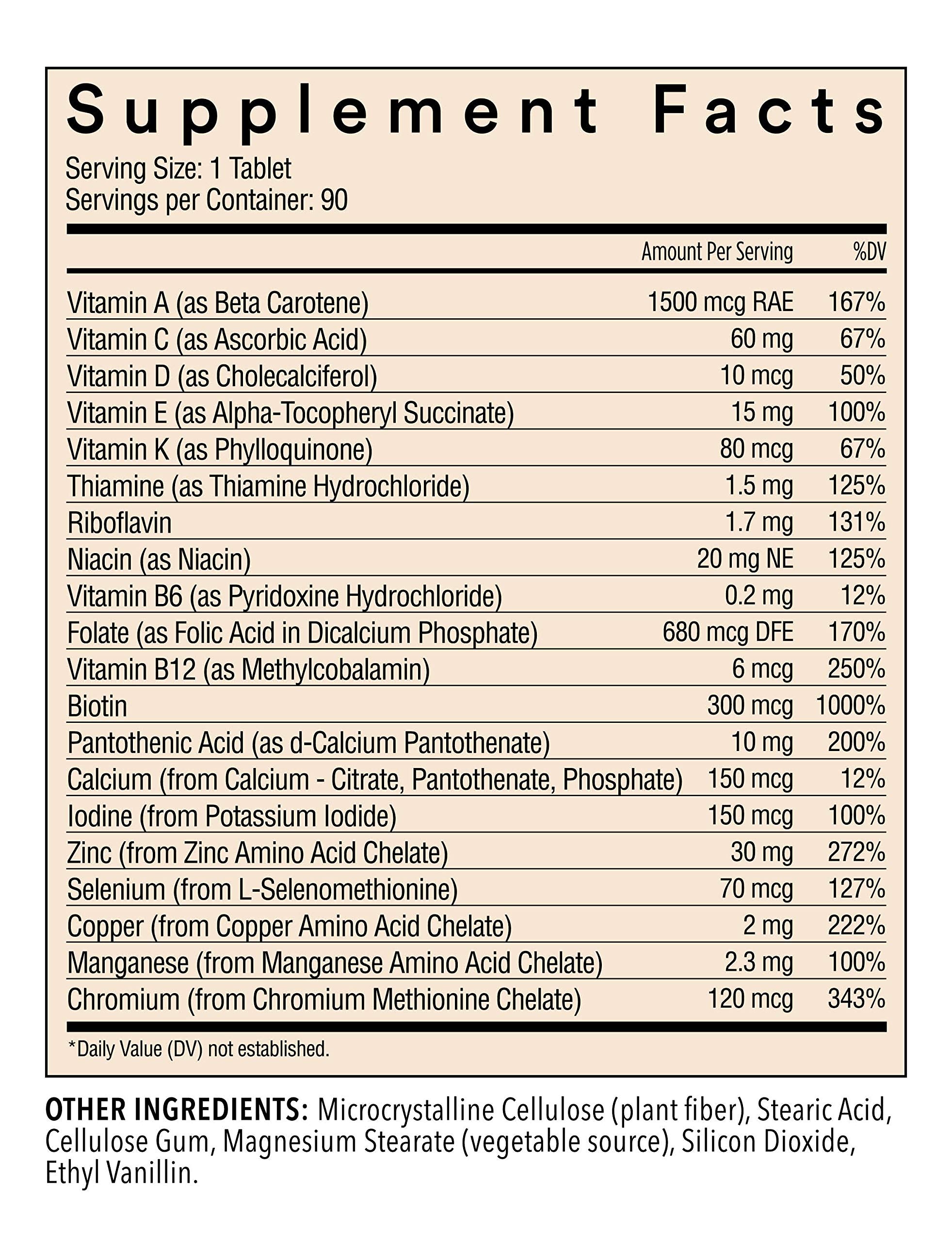 premium blended vitamin & mineral supplements for adults