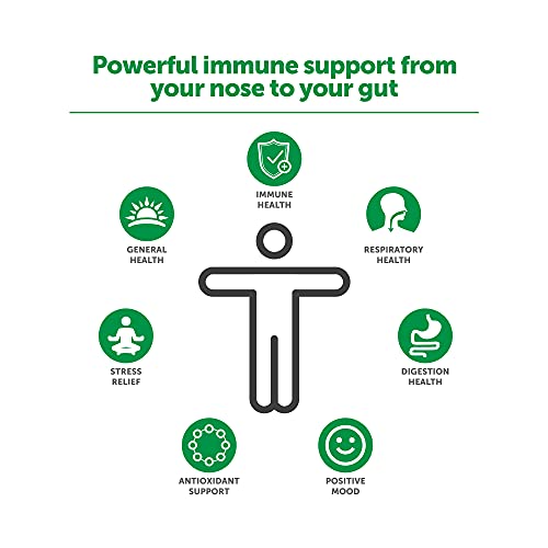 premium blended vitamin & mineral supplements for families