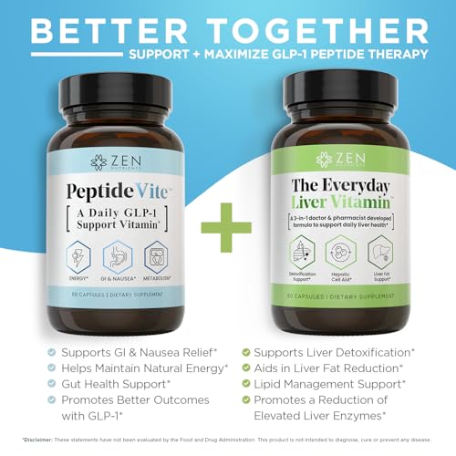 premium blended vitamin & mineral supplements from Zen Nutrients
