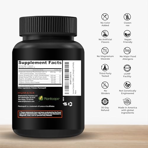 premium blended vitamin & mineral supplements