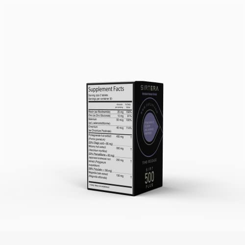 premium blended vitamin & mineral supplements