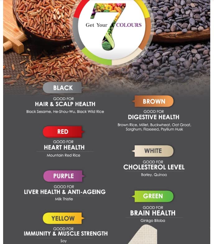 premium blended vitamin & mineral supplements