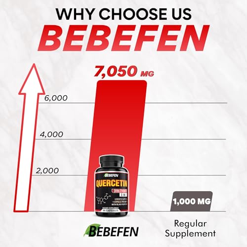 premium blended vitamin & mineral supplements
