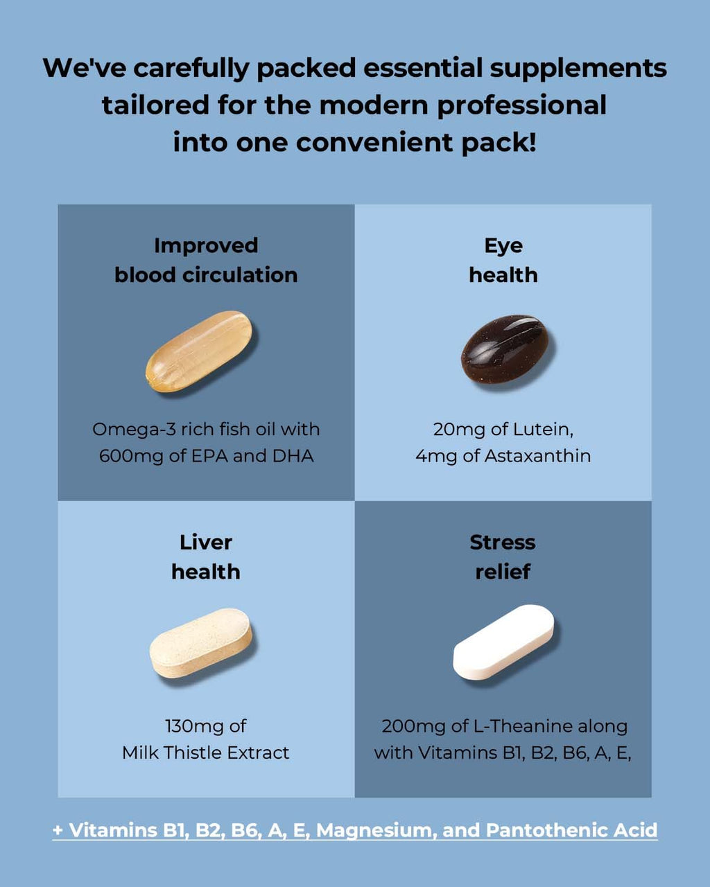 premium blended vitamin & mineral supplements